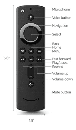 Beginners guide to Amazon's Fire TV Stick